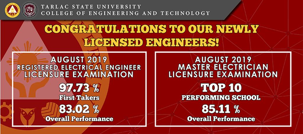 IPDO and IPMEO starts TSU Planning Season - Tarlac State University